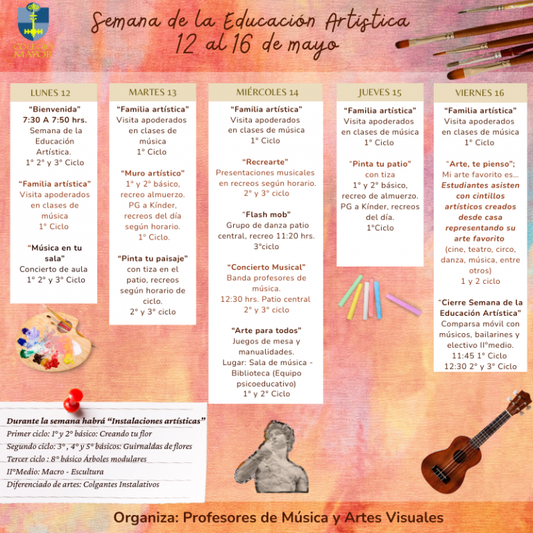 Semana de la Educación Artística – colegio mayor